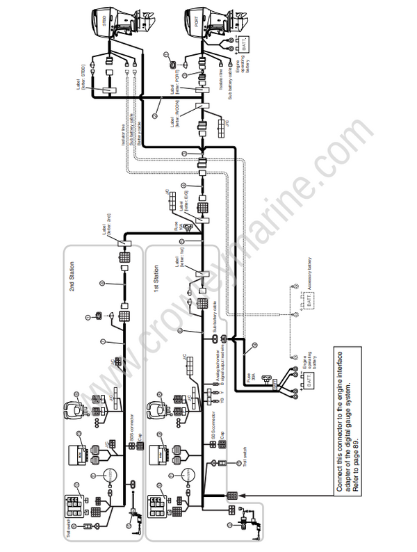 Setup Manual DF250AP, DF300AP Wiring[Dual Engines – Dual Stations ...