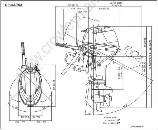 Setup Manual DF25A, DF30A Outboard Motor Installation [Horsepower ...