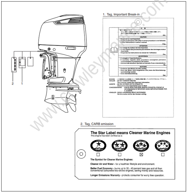 Setup Manual DF300, DF300AP General Information | Crowley Marine