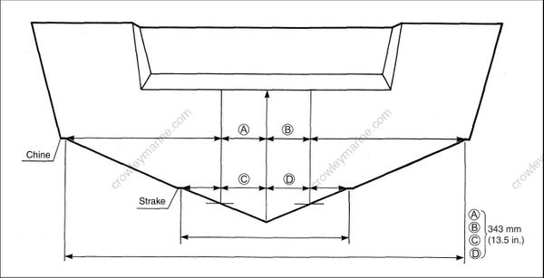 Setup Manual DF300 Outboard Motor Installation | Crowley Marine