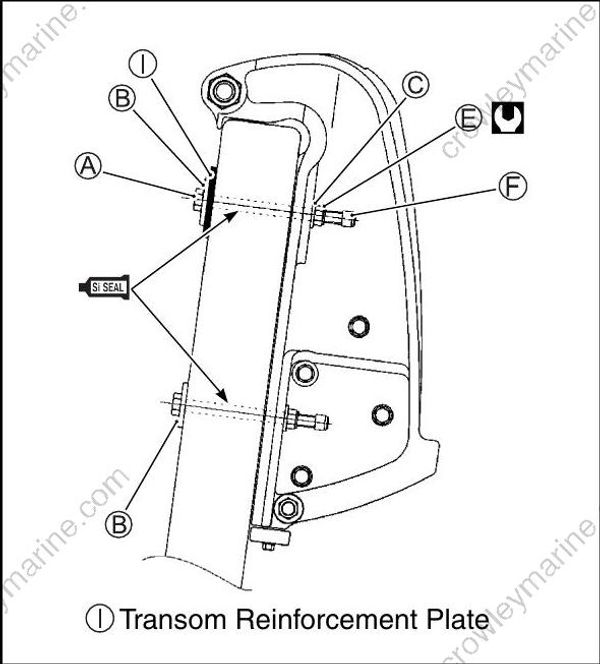 Setup Manual DF300 Outboard Motor Installation | Crowley Marine