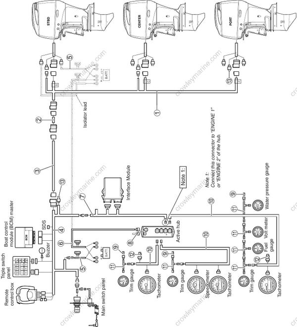 Setup Manual DF300 Wiring[Triple Engines, Single Station] | Crowley Marine