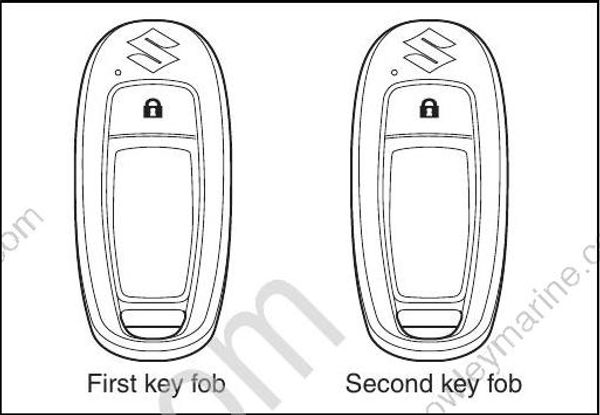 Setup Manual DF350A Keyless Start System[Registering The First And ...