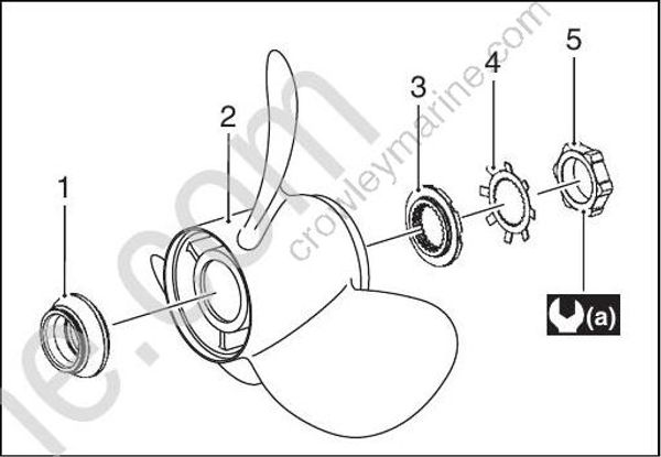Setup Manual DF350A Propeller Installation | Crowley Marine