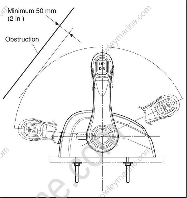 Setup Manual DF350A Top Mount Remote Control Box | Crowley Marine