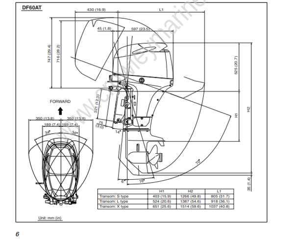 Setup Manual DF60A, DF40A, DF50A Outboard Motor Installation | Crowley ...