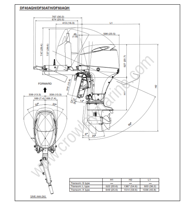 Setup Manual DF60A, DF40A, DF50A Outboard Motor Installation | Crowley ...
