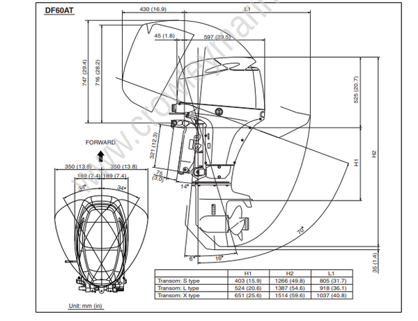 Setup Manual DF60A, DF40A, DF50A Outboard Motor Installation | Crowley ...