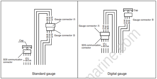 Setup Manual DF80A, DF90A, DF70A Digital Gauge System | Crowley Marine