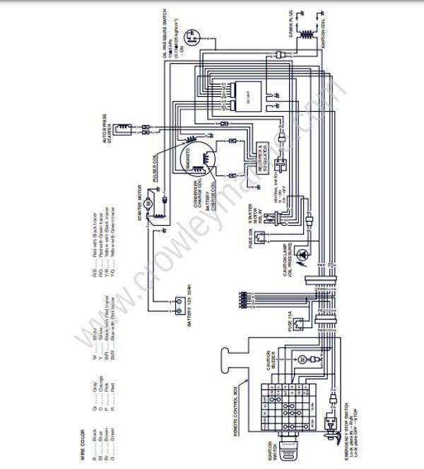 Setup Manual DF9.9, DF15 Wiring Diagram | Crowley Marine