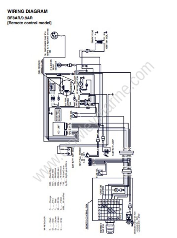 Setup Manual DF9.9, DF8A Wiring Diagram | Crowley Marine