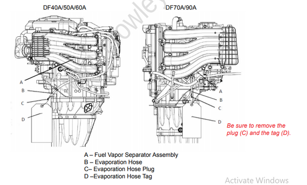 Setup Manual DF90A, DF70A Service | Crowley Marine