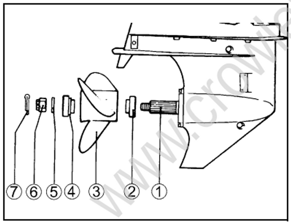 Owner's Manual DF115, DF140AZ, DF140A, DF115A Propeller Selection And ...
