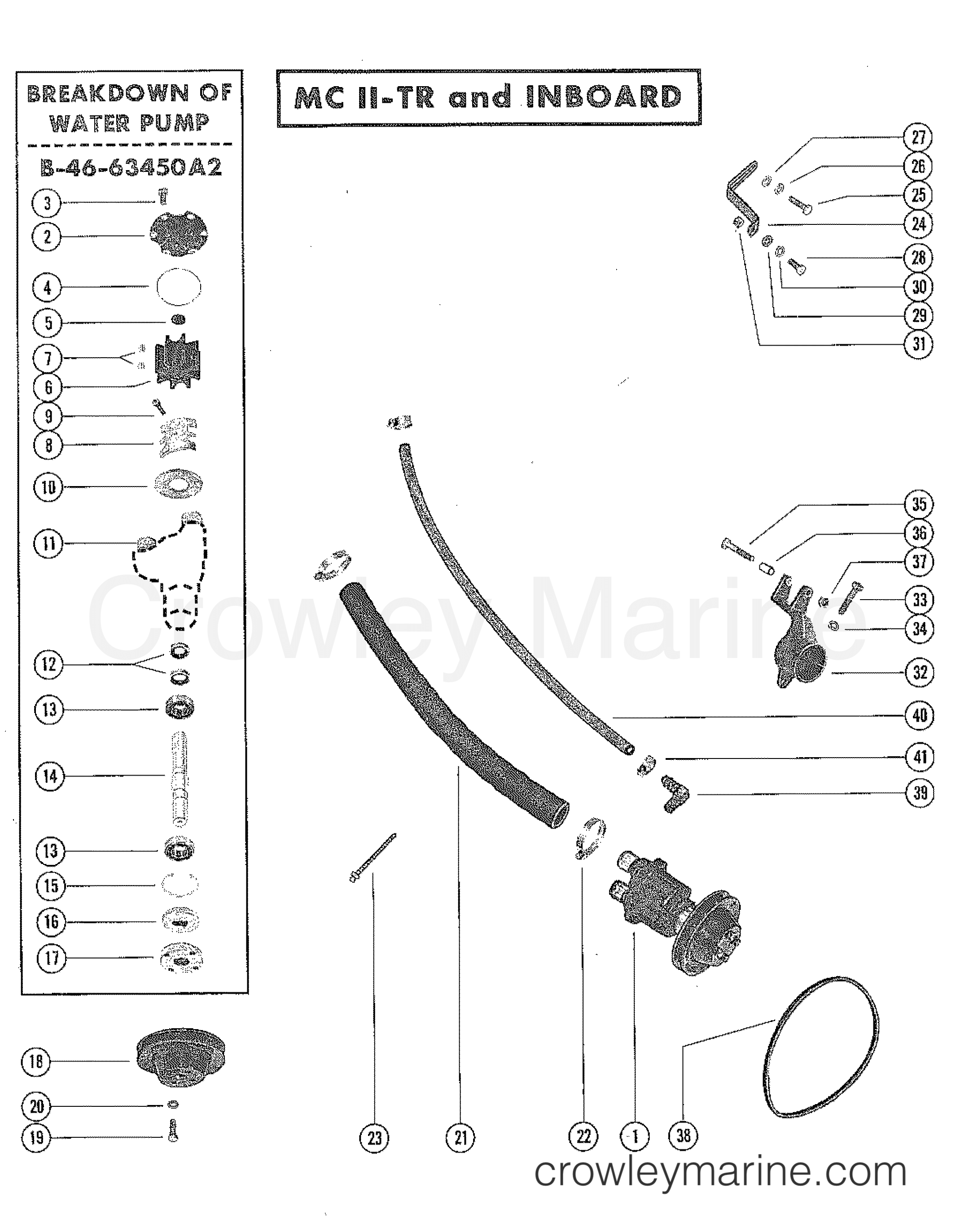 WATER PUMP ASSEMBLY, COMPLETE MC 11-TR AND INBOARD - Serial Range Stern ...