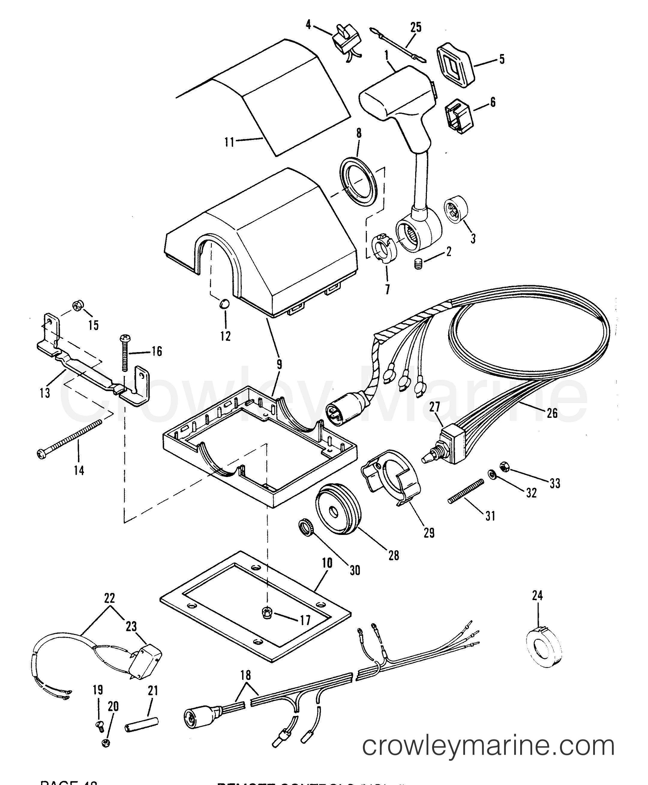 REMOTE CONTROL ASSEMBLY (DUAL CONSOLE) - Various Years Rigging Remote ...