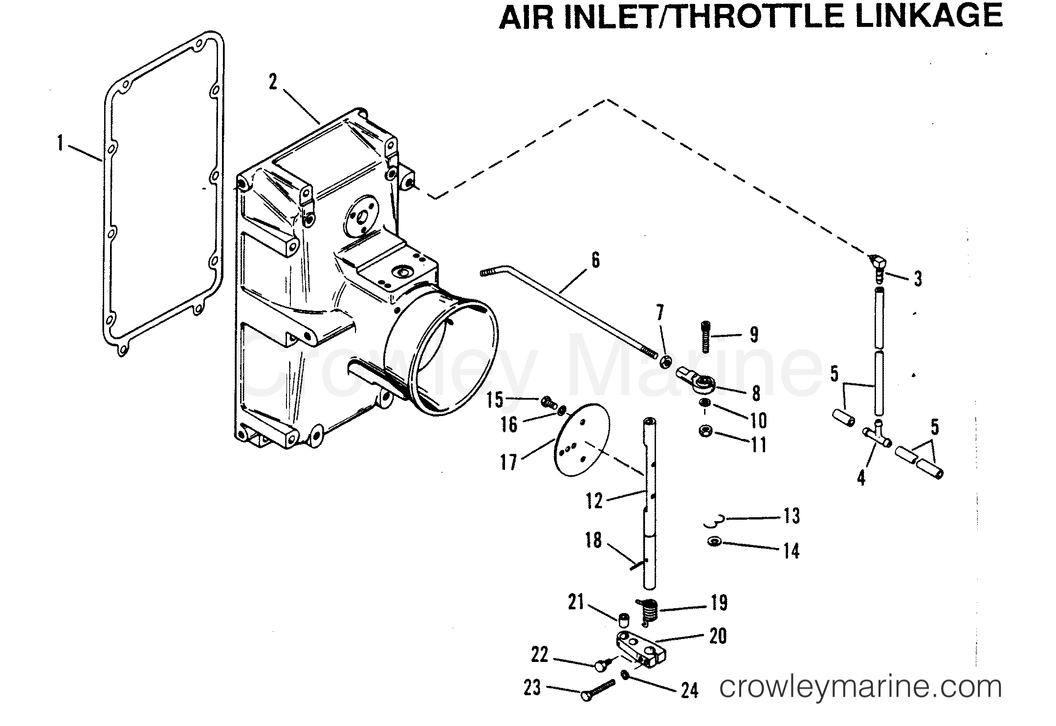 AIR INLET/THROTTLE LINKAGE (DESIGN I) - 1991 Race Outboard 2.5 OS [CL ...