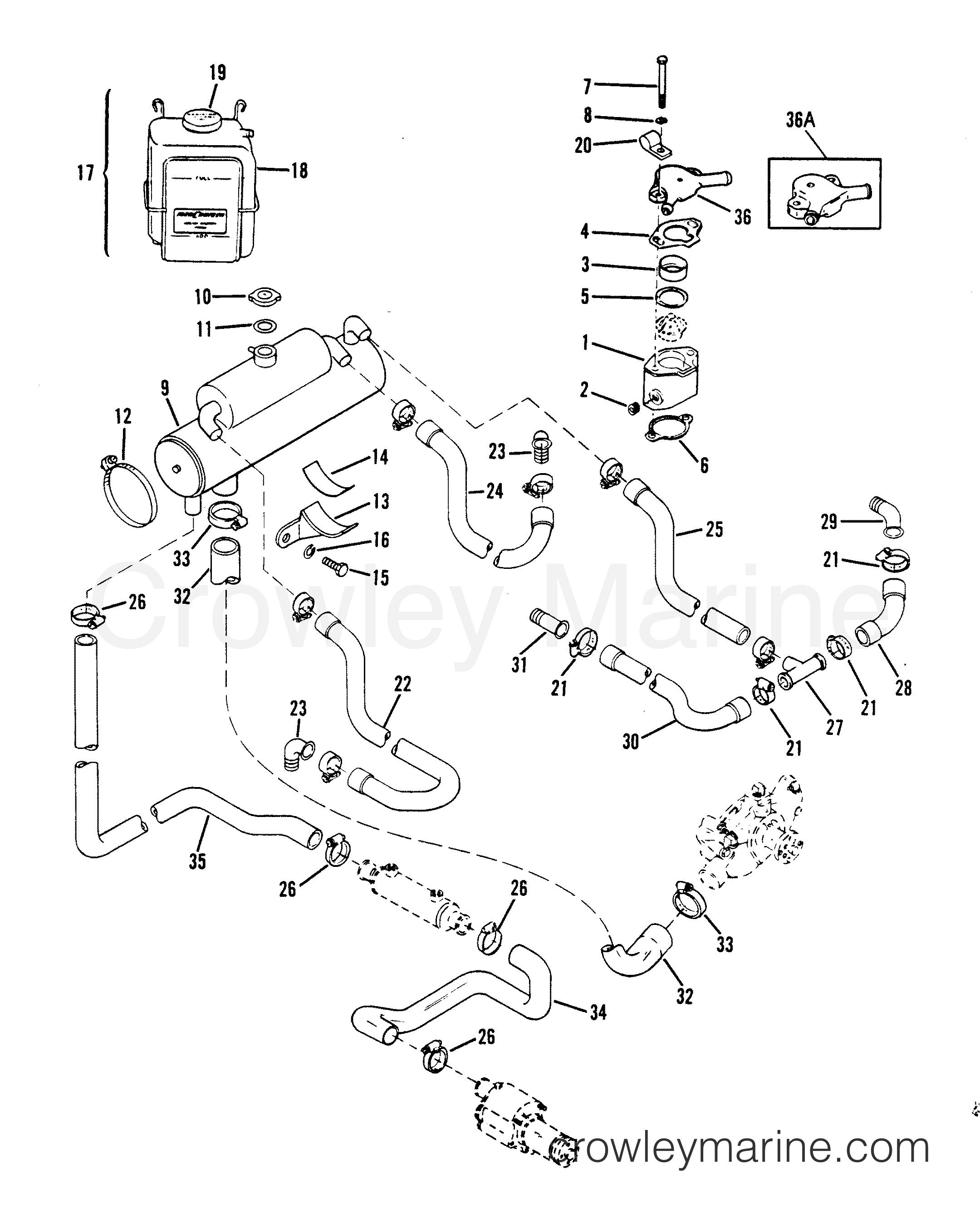 CLOSED COOLING SYSTEM (PART NO. 78094A2) - Various Years Rigging Power ...