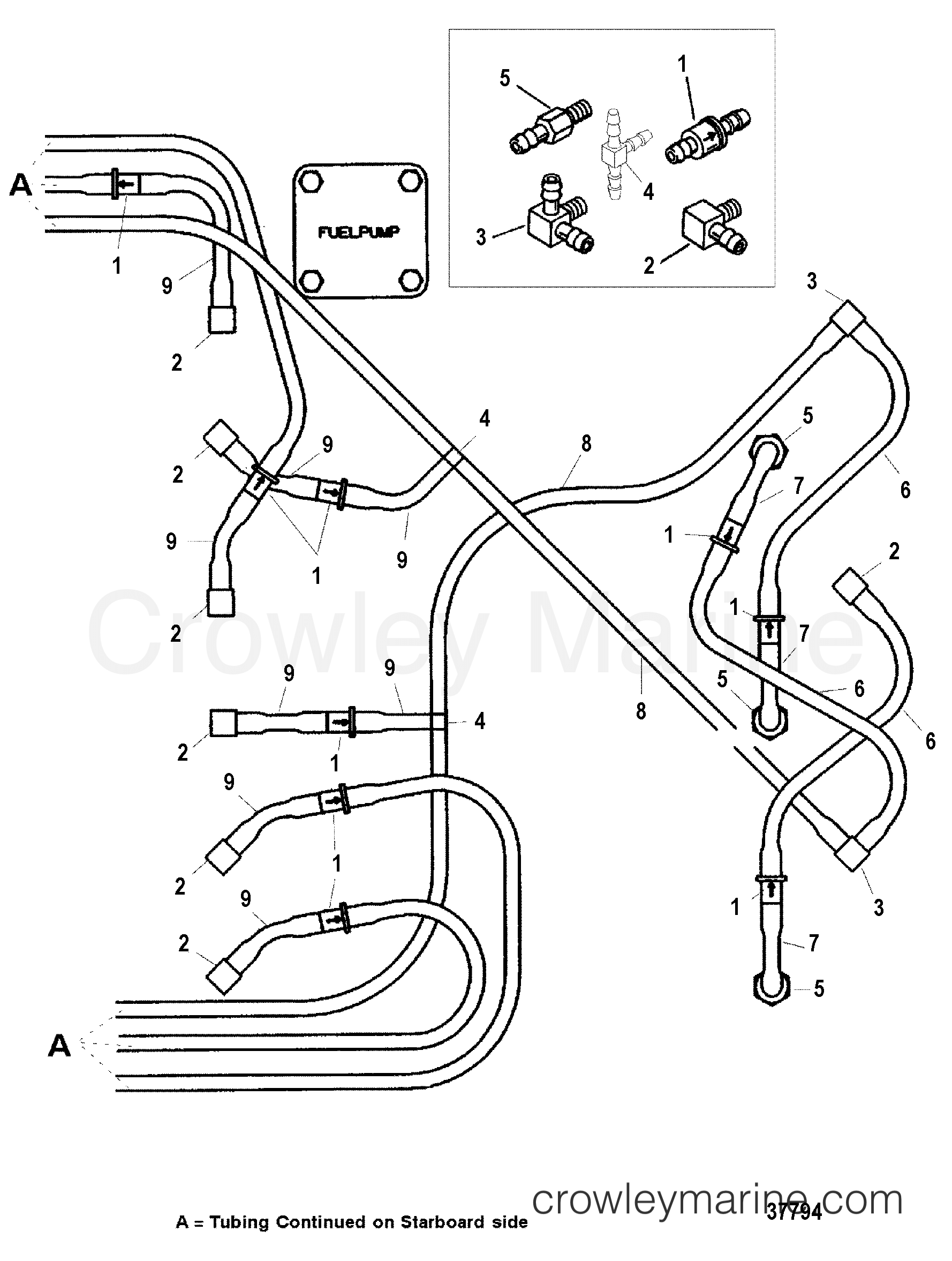 BLEED SYSTEM(PORT)(S/N-0G438000 THRU 0G485988) - 1995 Outboard 225 [L ...