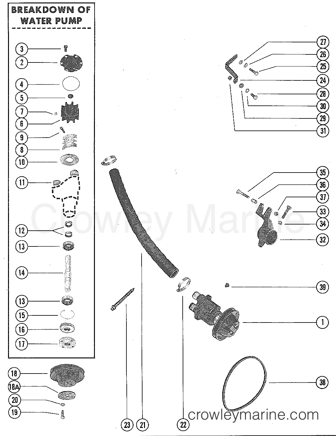 WATER PUMP ASSEMBLY, COMPLETE INBOARD - Serial Range Stern Drive 233 ...