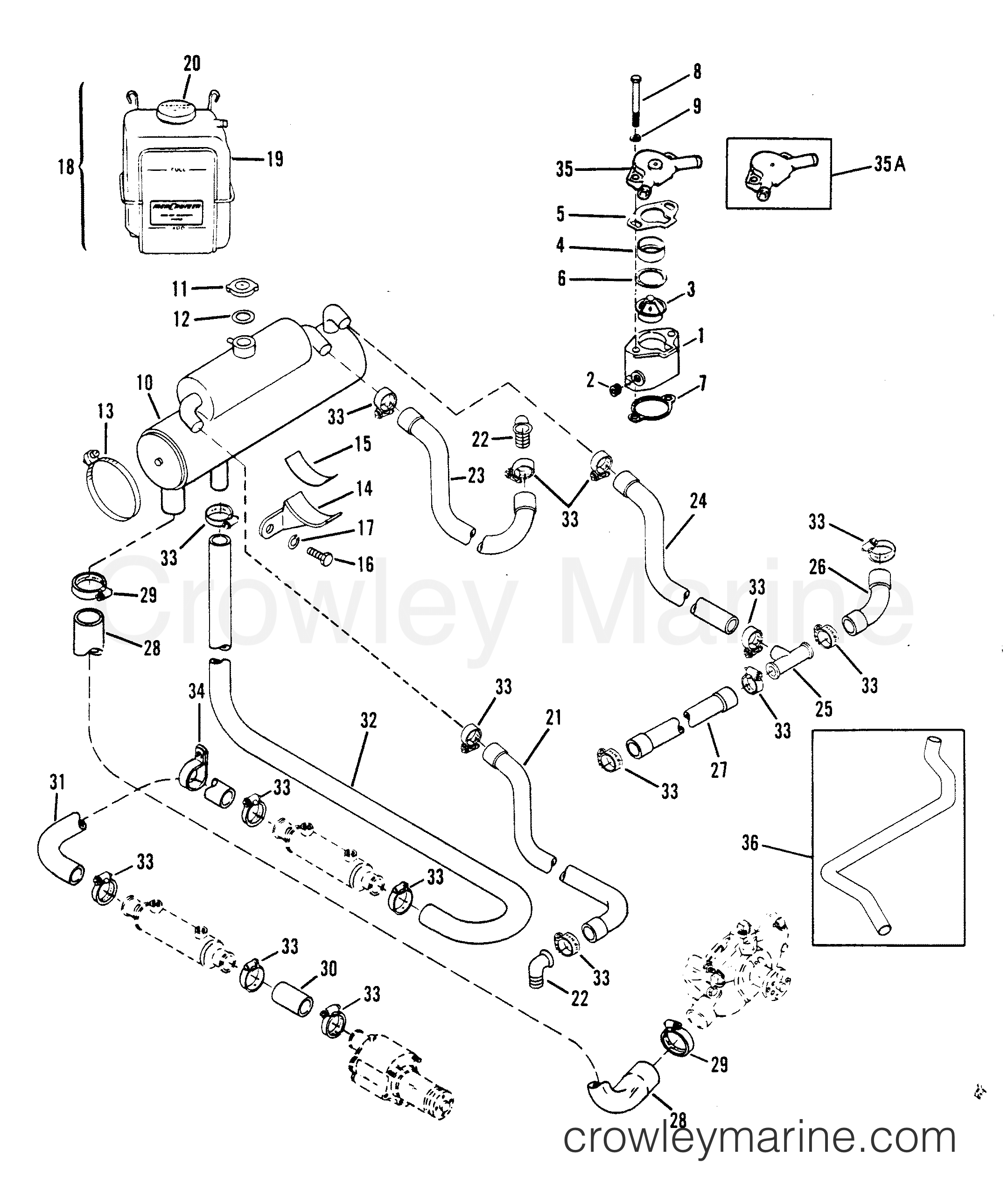 CLOSED COOLING SYSTEM (44446A4, A5) - Various Years Rigging Power ...