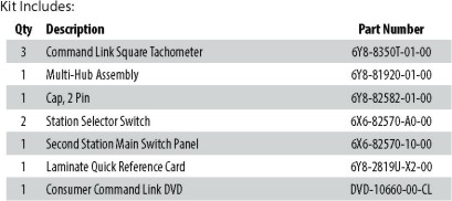 6X6-WE83D-10-00 Digital Electronic Control (DEC) 2nd Station Gauge Kits ...