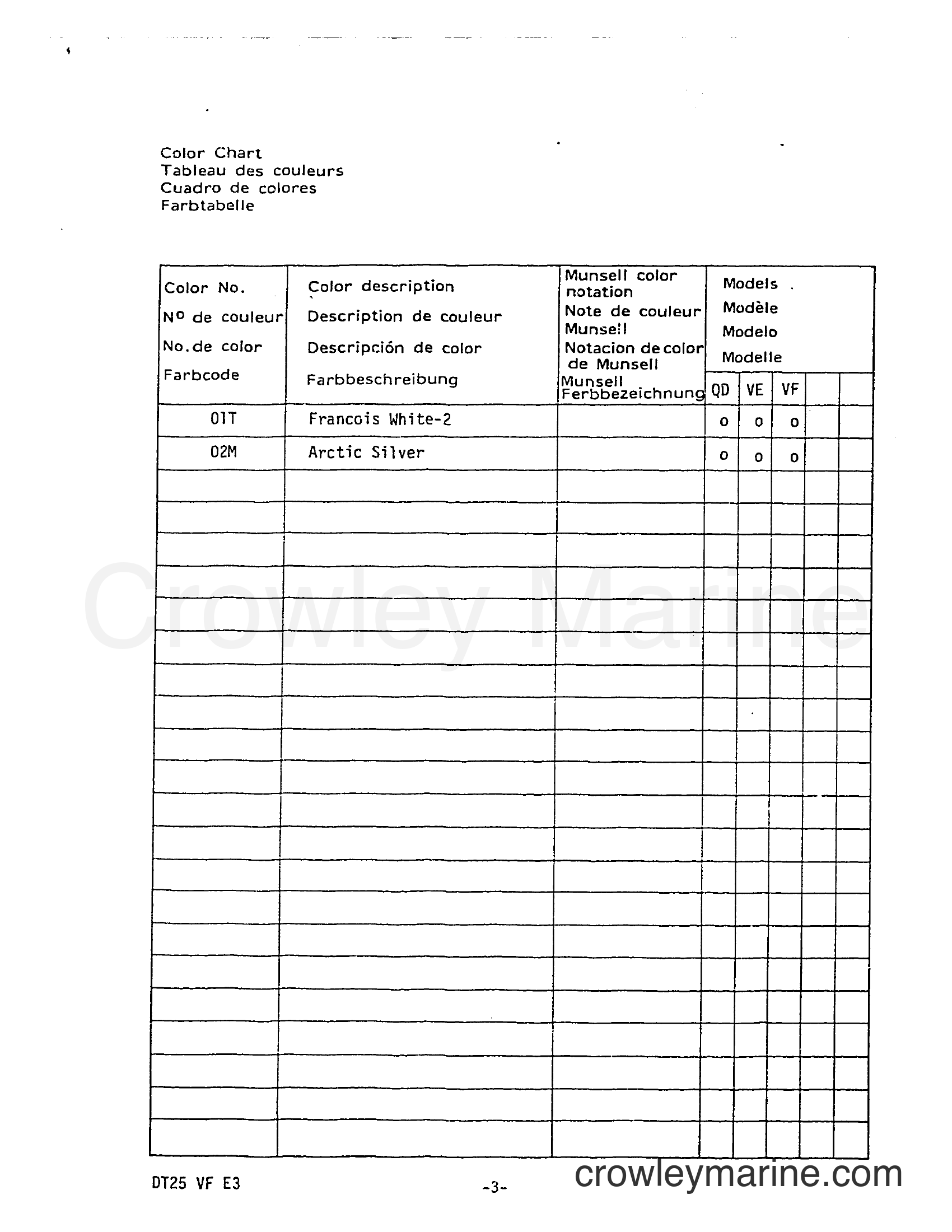 COLOR CHART - 1983 Two-Stroke Outboard 25 DT25 | Crowley Marine