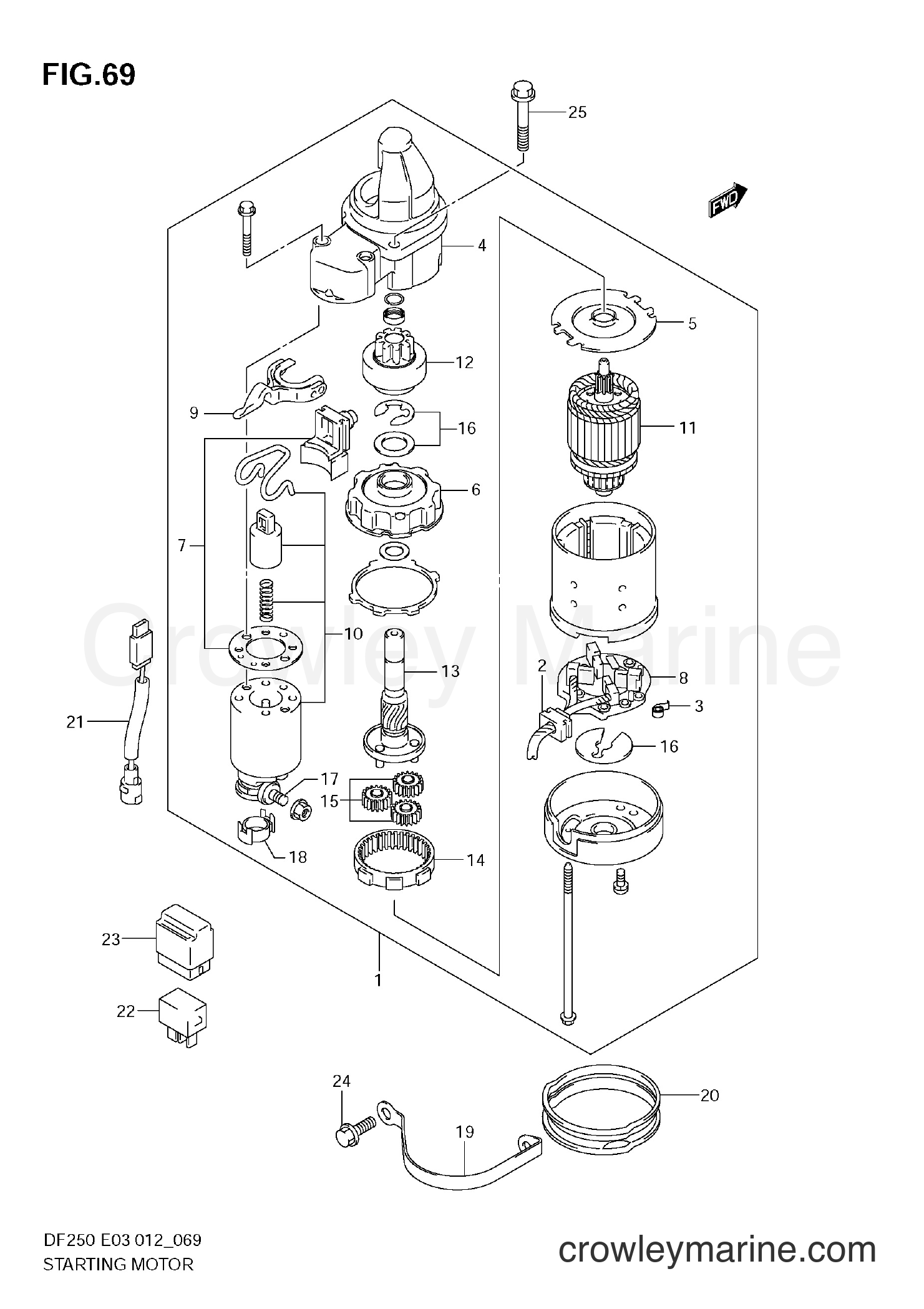 STARTING MOTOR - Serial Range Four-Stroke Outboard 250 DF250 210001 ...