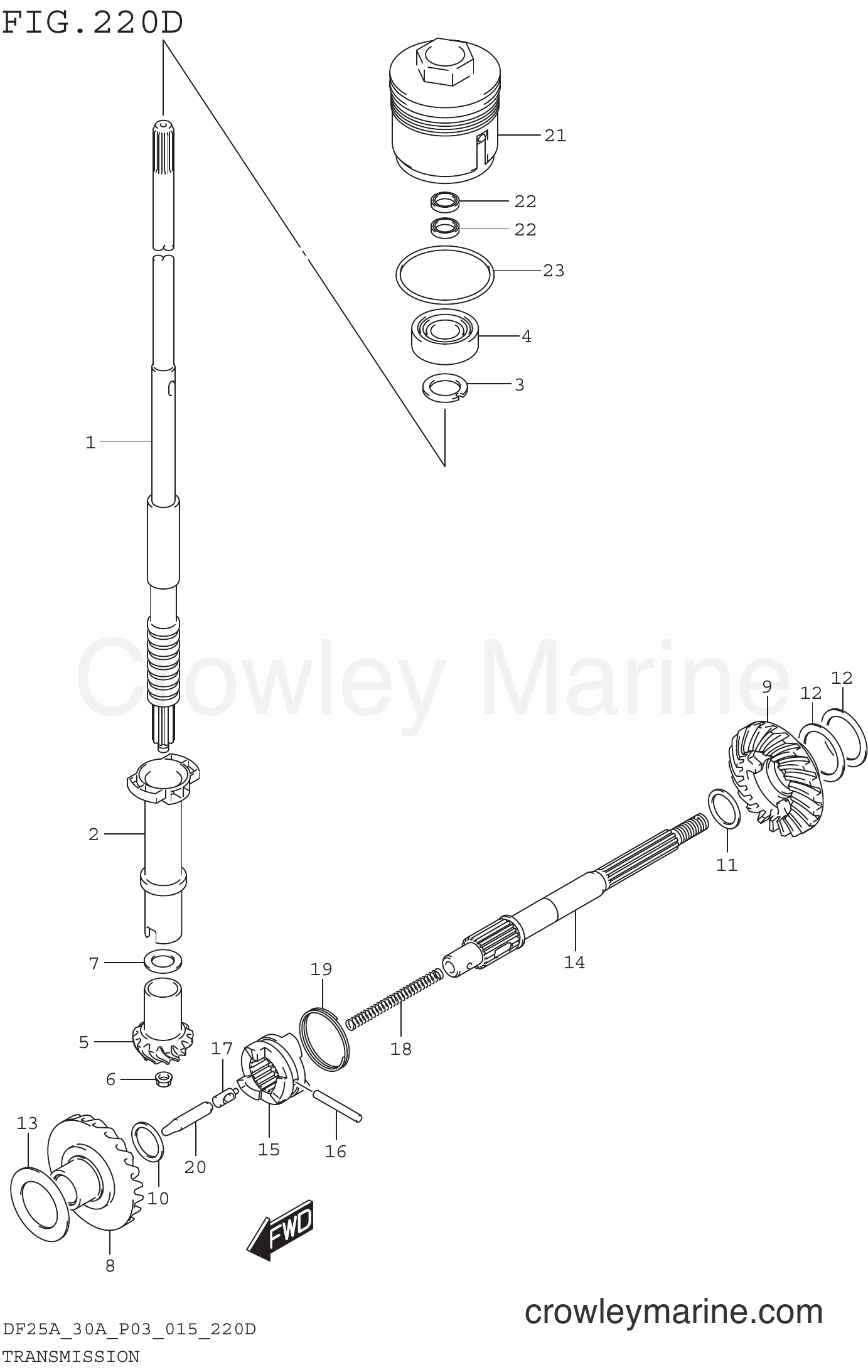 TRANSMISSION (DF25AQ P03) - Serial Range Four-Stroke Outboard 25 DF25A ...