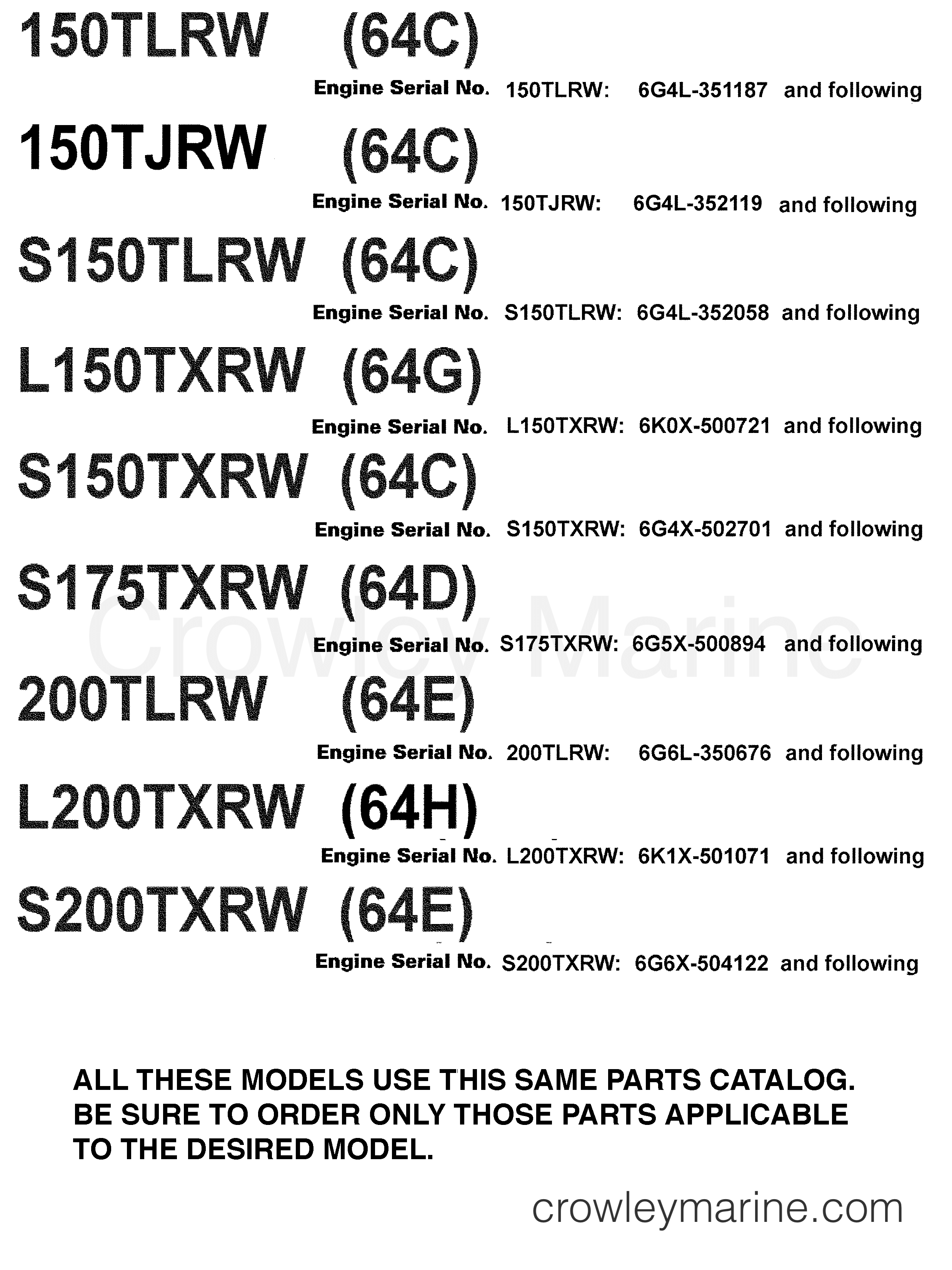 MODELS IN THIS CATALOG - 1998 Outboard 150hp S150TXRW | Crowley Marine