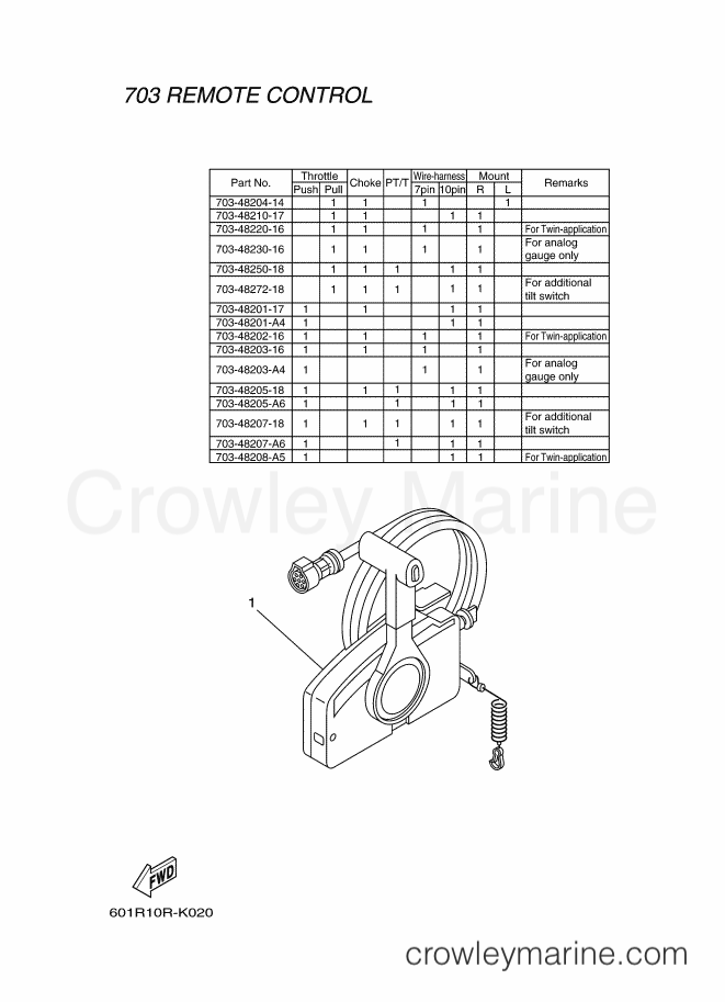 REMOTE CONTROL BOX 2 - 2011 International RIGGING RIGGING REMOCON-2011 ...