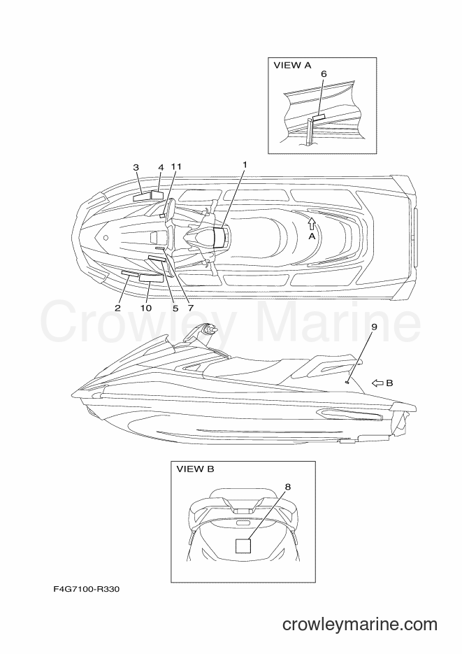 IMPORTANT LABELS - 2017 WaveRunner VX1050C-S VX1050C-S (F4GJ) [020 ...