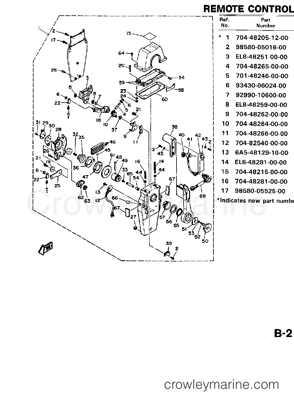 REMOTE CONTROL ASSEMBLY 2 - Various Years Rigging Dual Station Dual ...