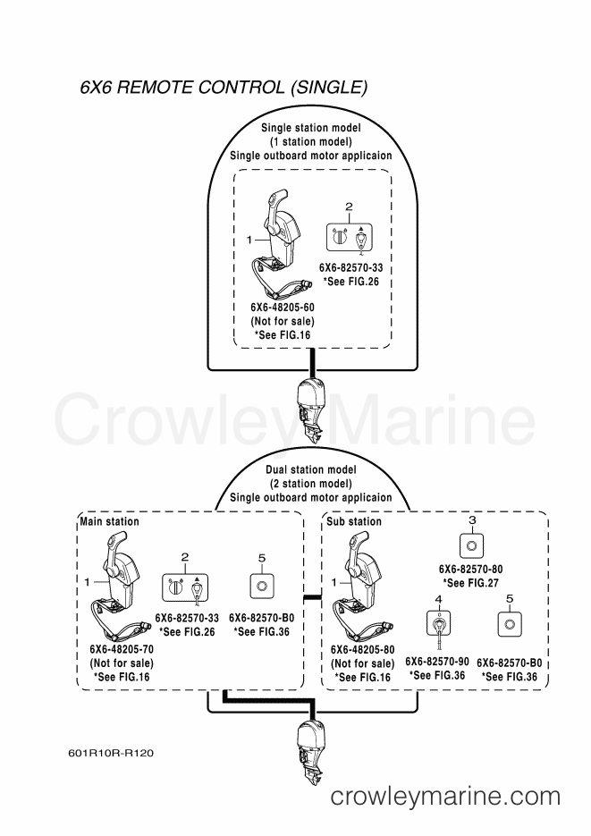 LAYOUT CHART 1 (SINGLE) - 2017 International RIGGING RIGGING REMOCON ...