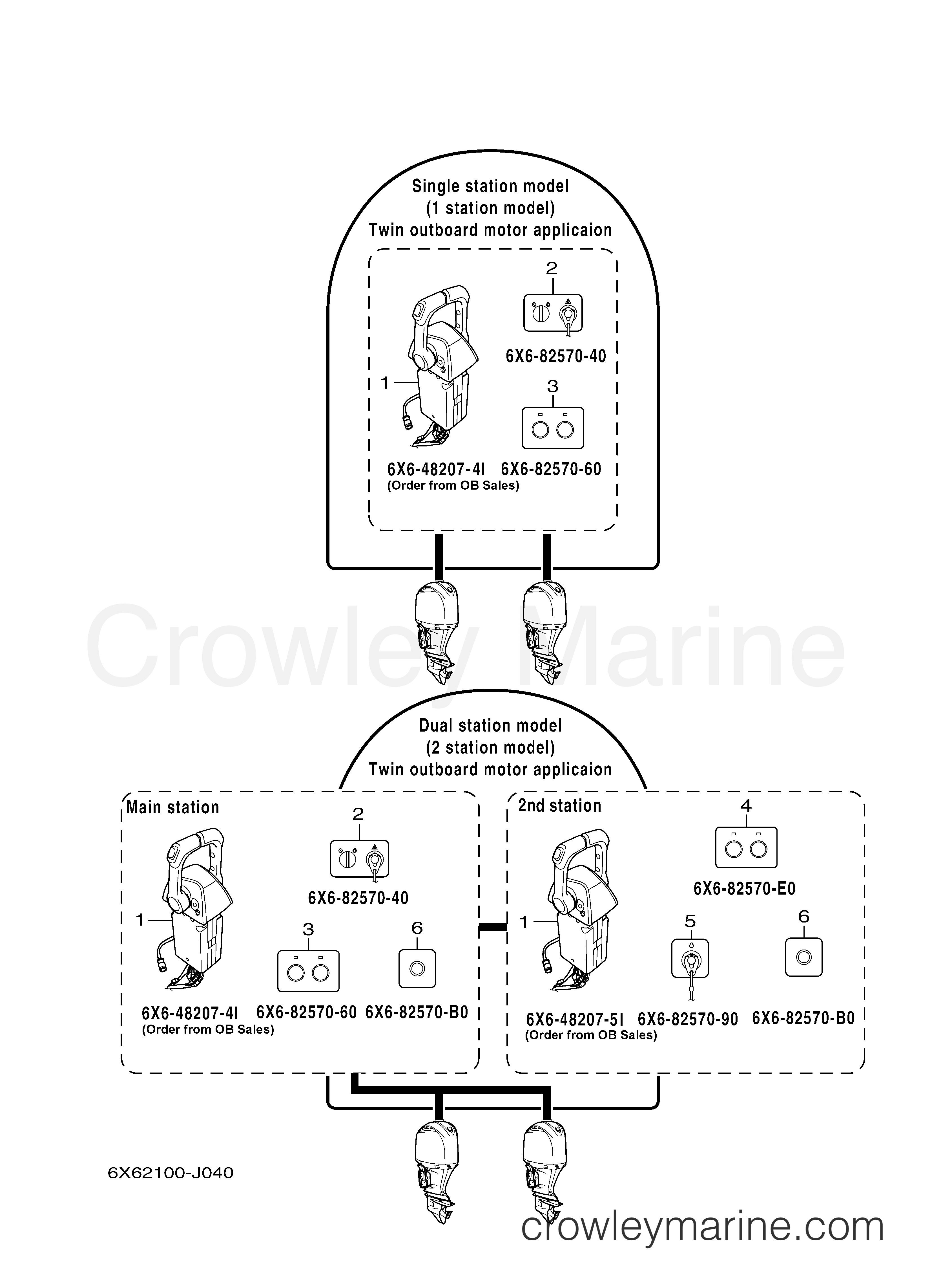 DEC LAYOUT CHART (TWIN) - Various Years Rigging Command Link Command ...